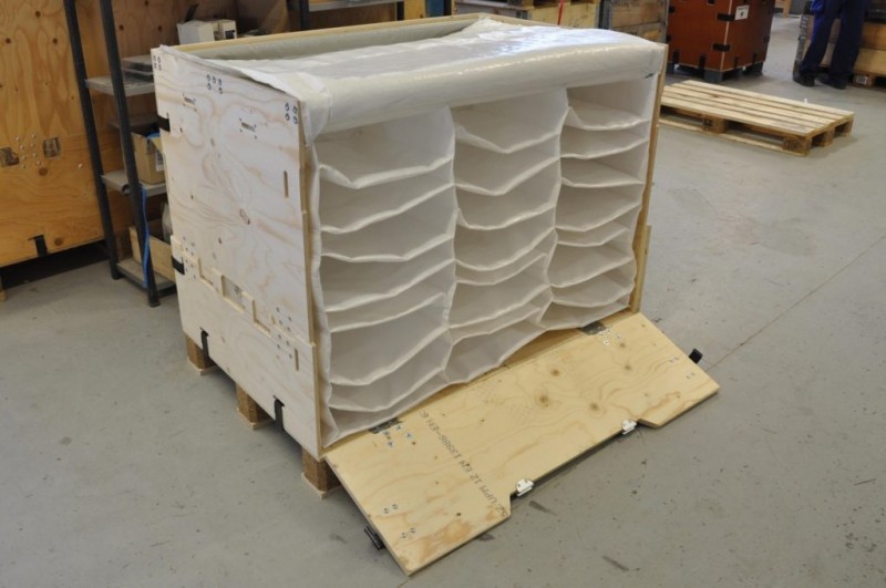 Automotive - Managed Packaging